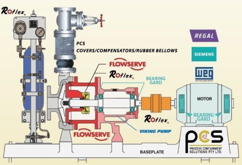 Welcome to the home of Process Containment Solutions